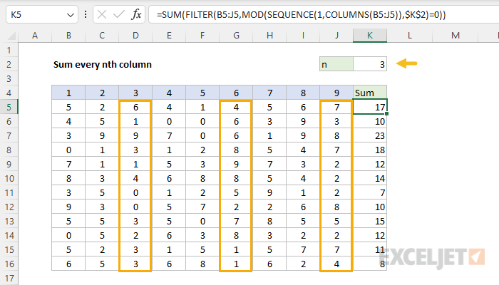 Sum Every Nth Column Excel Formula Exceljet